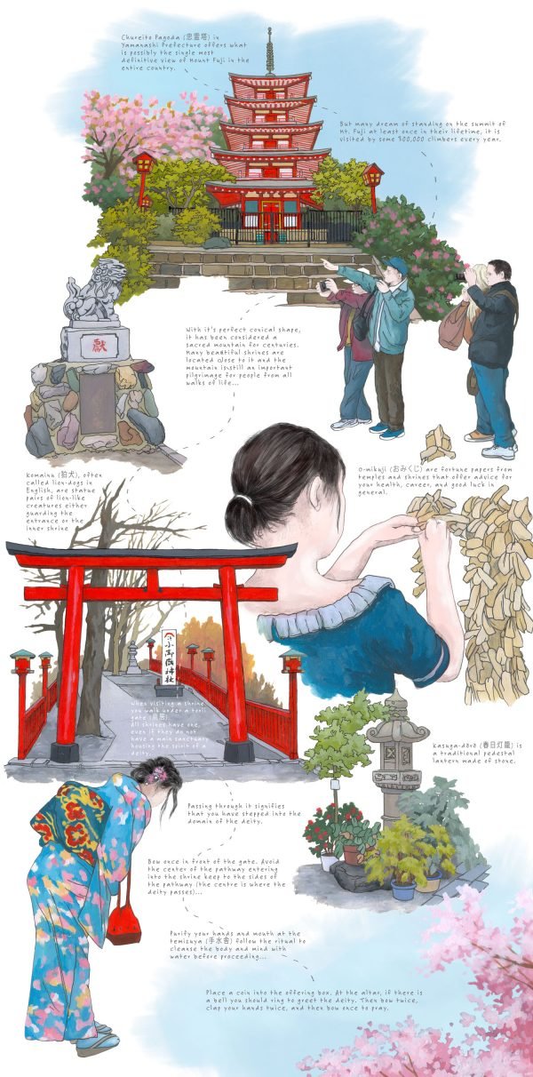 Shinto Shrine Story - Illustration by Jonathan Chapman Illustration by ...